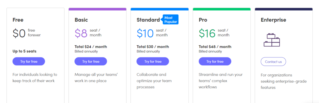 13 Best Podio Alternatives in 2025 - The Upbase Blog