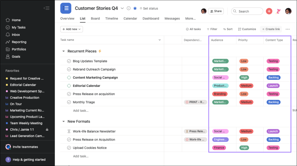 Asana vs Todoist: Which Project Management Software Is Right For You ...