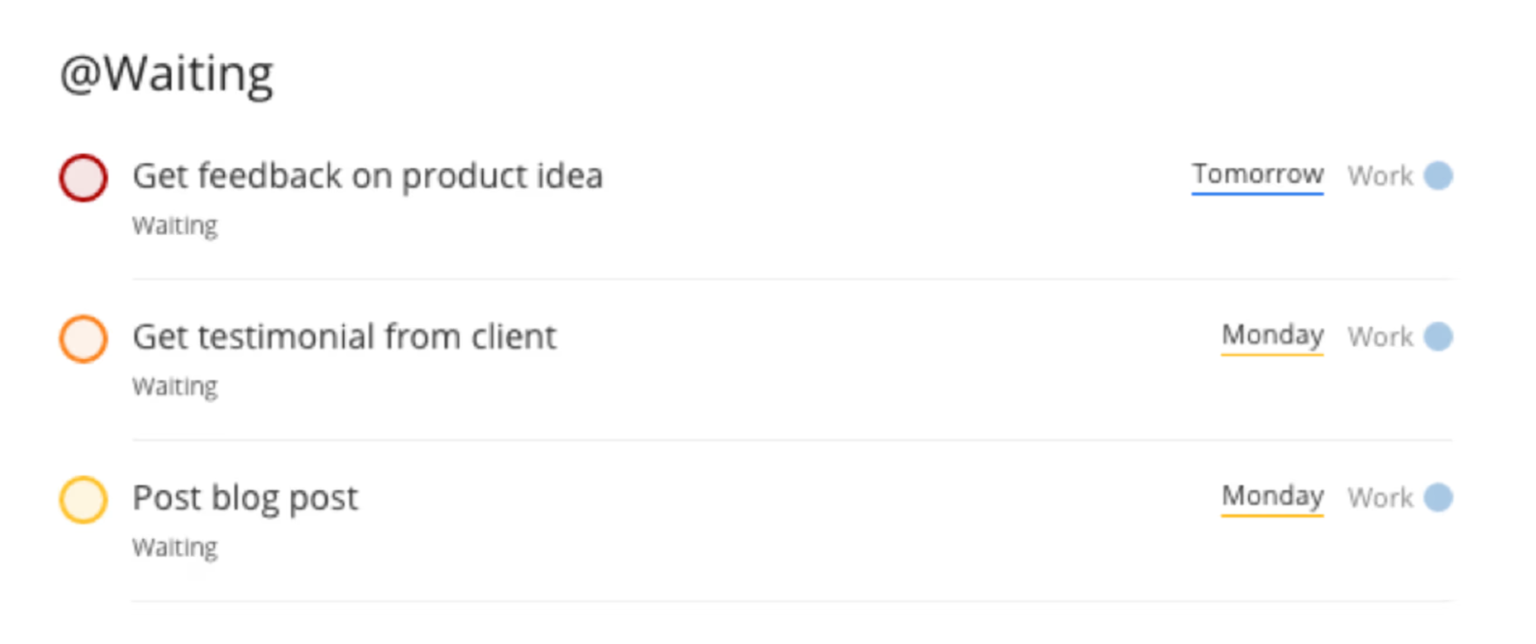 Todoist Review 2025: Is The Task Management App Right For You? - The ...