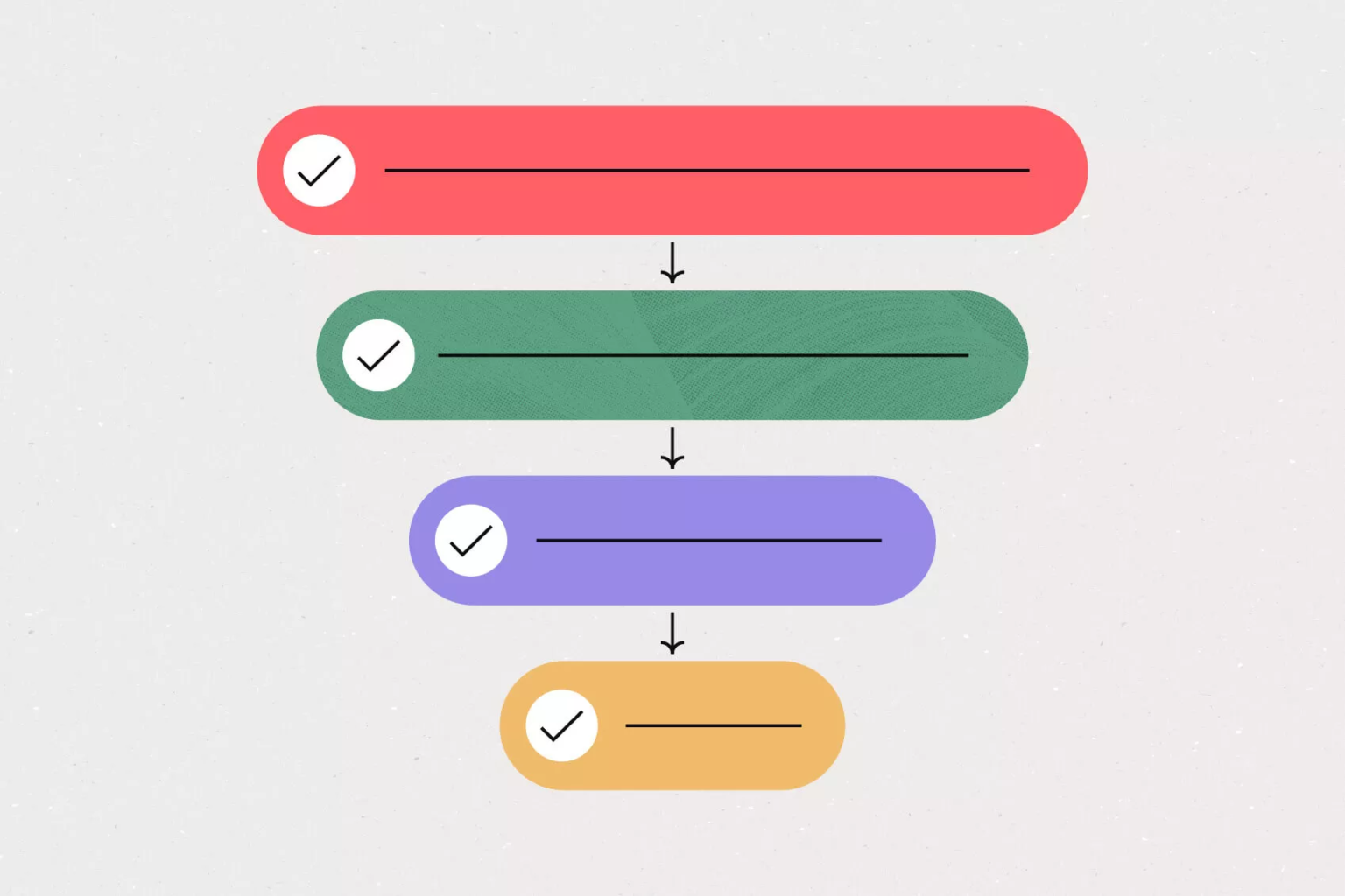 Project Management Activities - Your Guide to Project Success - The ...