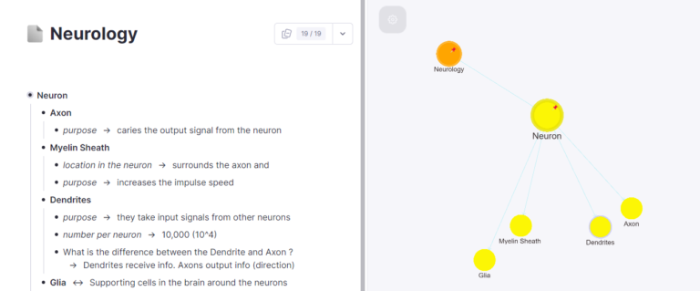 Remnote Review 2025: Is This App Right For You? - The Upbase Blog